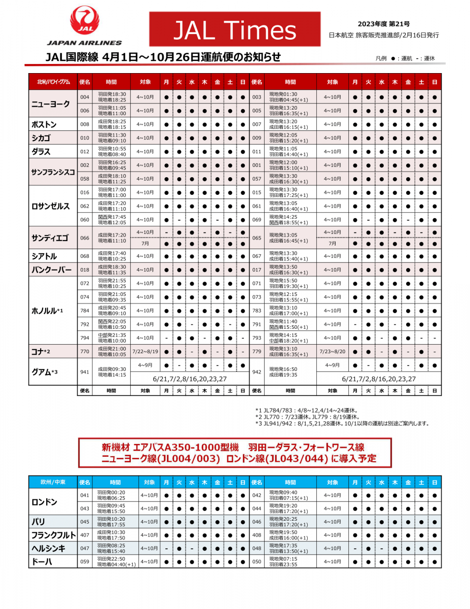 JAL TIMES 【JAL国際線 4月1日～10月26日運航便のお知らせ】第21号（2月増刊号） | 日本橋夢屋